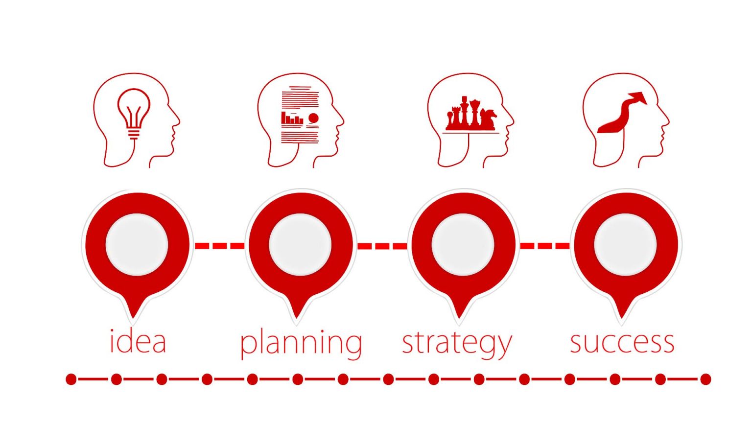 10 Proven Ways to Reduce Attrition in HR — PITCS